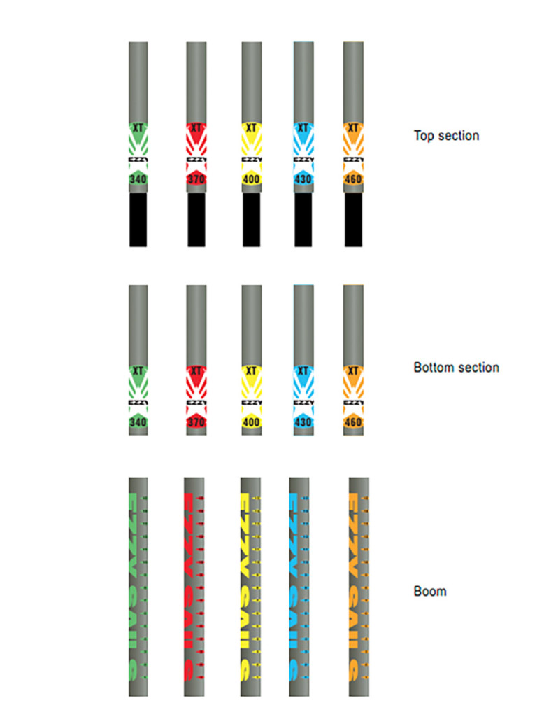 Ezzy Legacy 60% RDM Mast - complete - 2XS