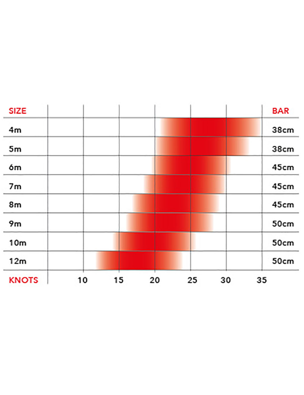 Enduro-V2-Wind-range - 2XS